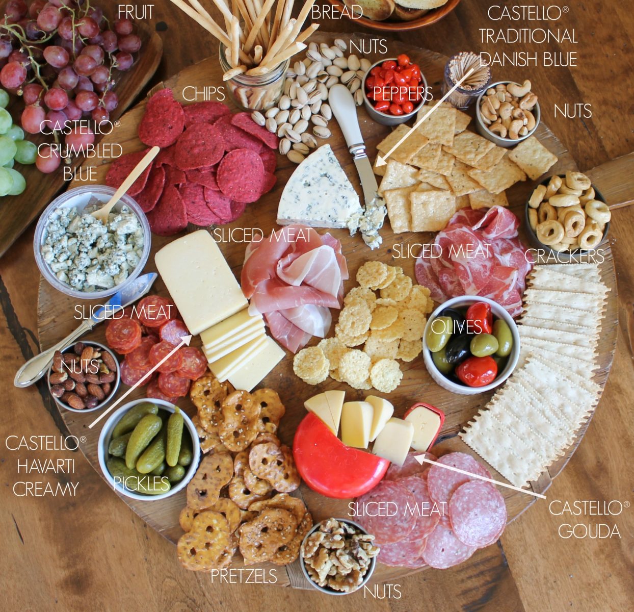 Build A Delicious Cheese Board For Your Holiday Get Together With ...